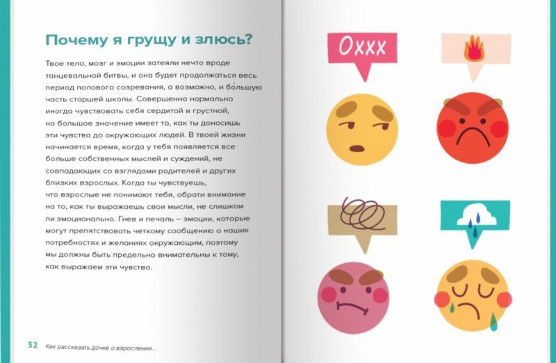Книга: "Как рассказать дочке о взрослении, половом созревании и сексе ...